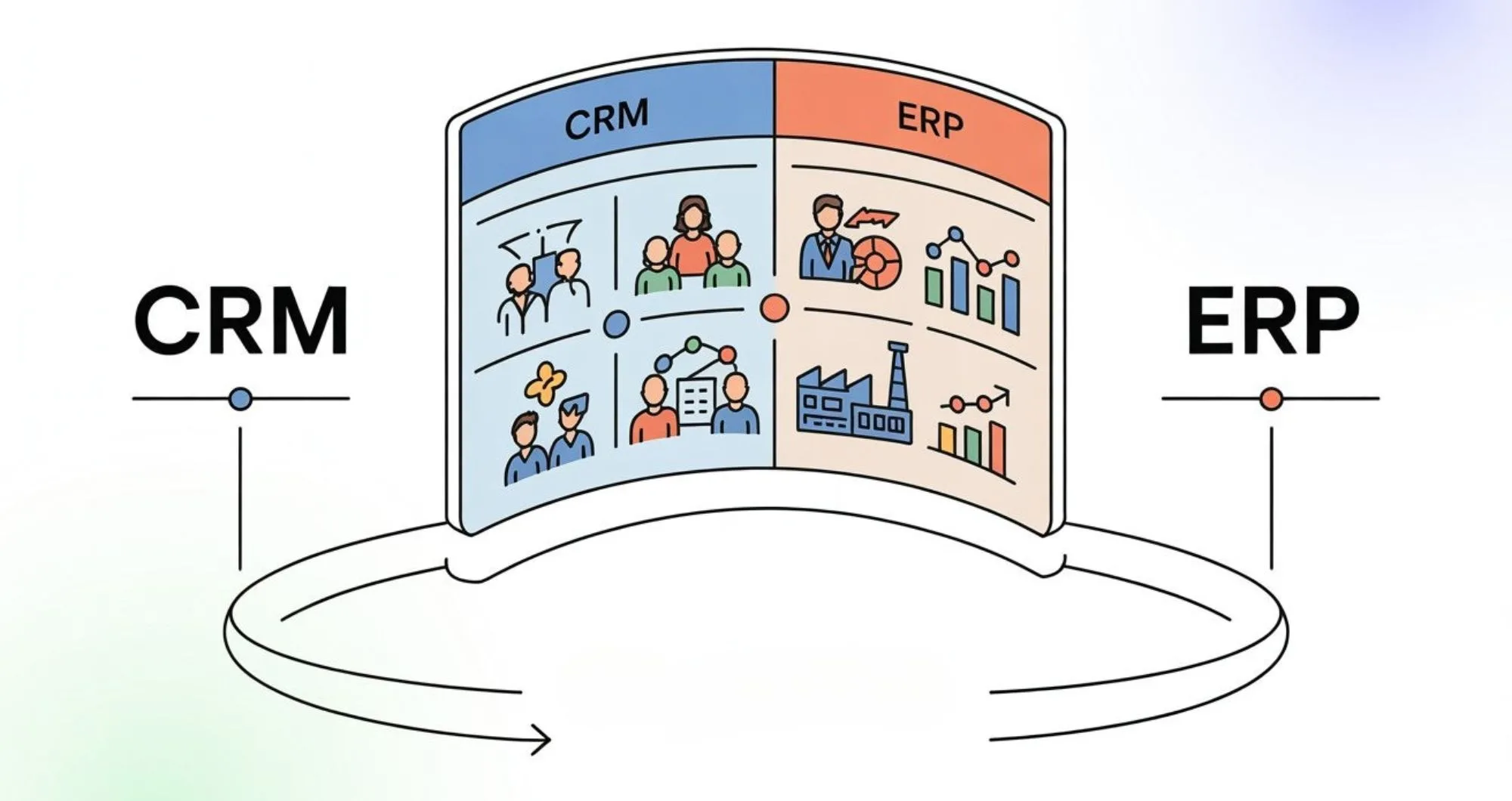 Crm vs ERP: Understanding the key differences and use cases | London Daily News