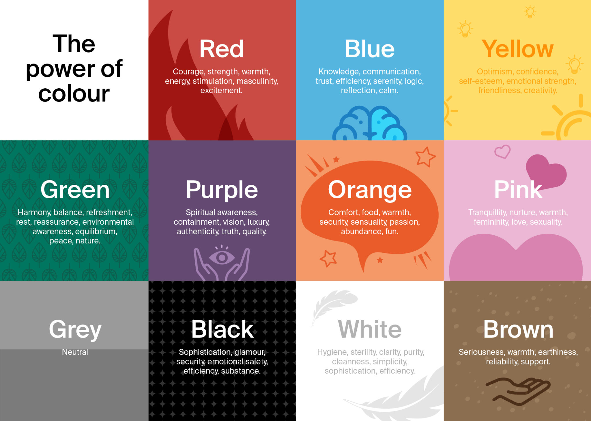 This is what happens when the uk’s leading brand logos change colour ...