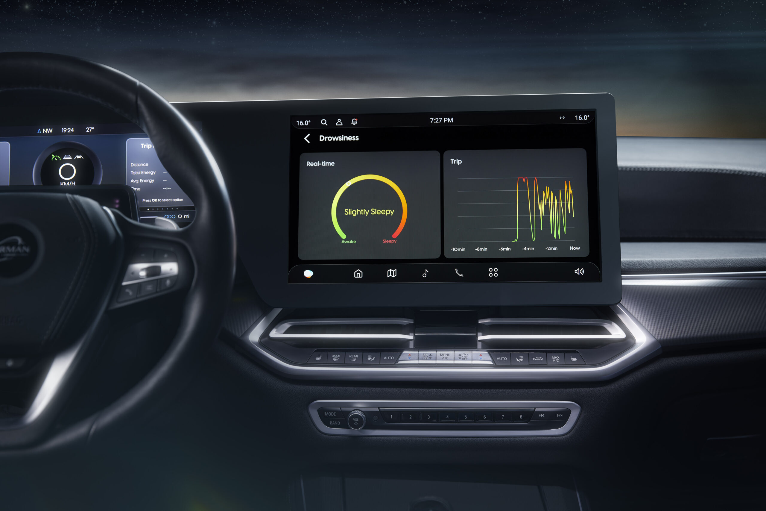 HARMAN Expands Ready Care Product with New Life-Saving Features to ...