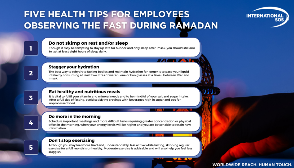 Five Tips for a Safe and Healthy Ramadan 2023 | London Daily News