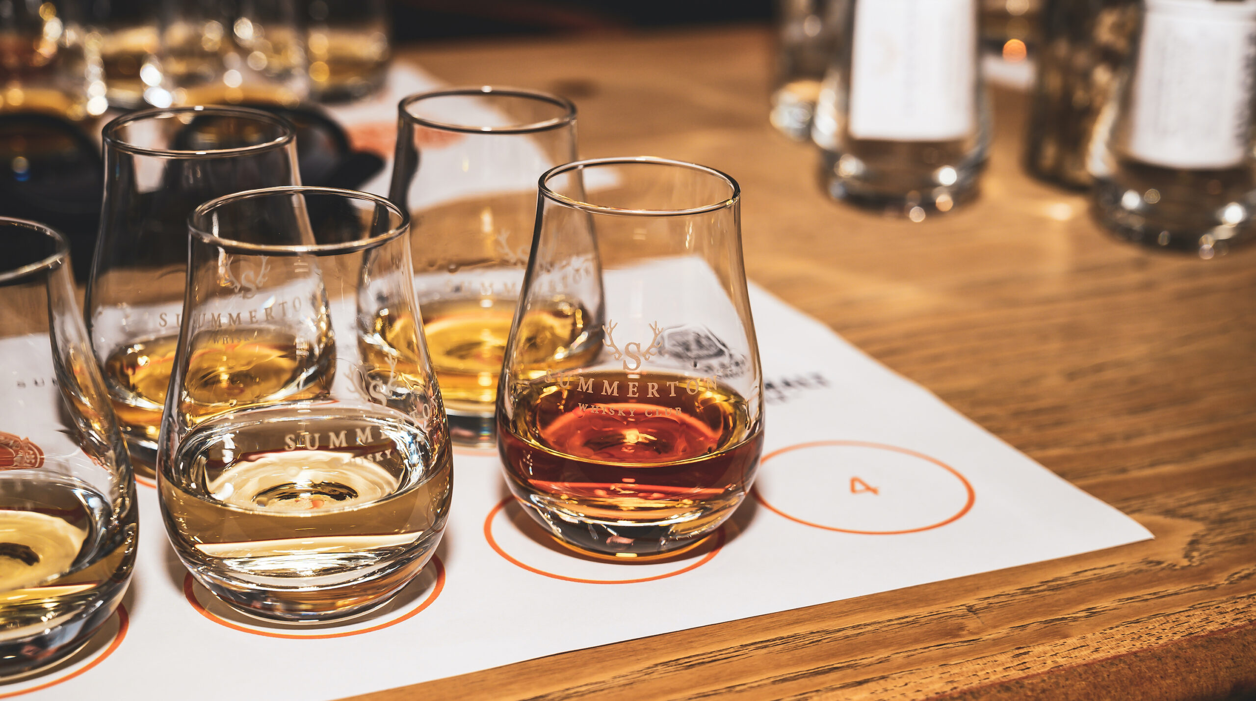 The Summerton Whisky Club - Discover the World of Whisky, Through a ...