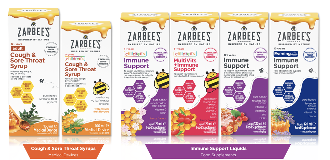 Battle Cough & Cold Season With Zarbee's | London Daily News
