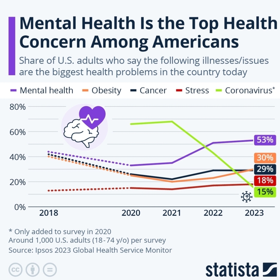 Movember, 'Safe Space Tuesday Afternoon Tea Event | London Daily News