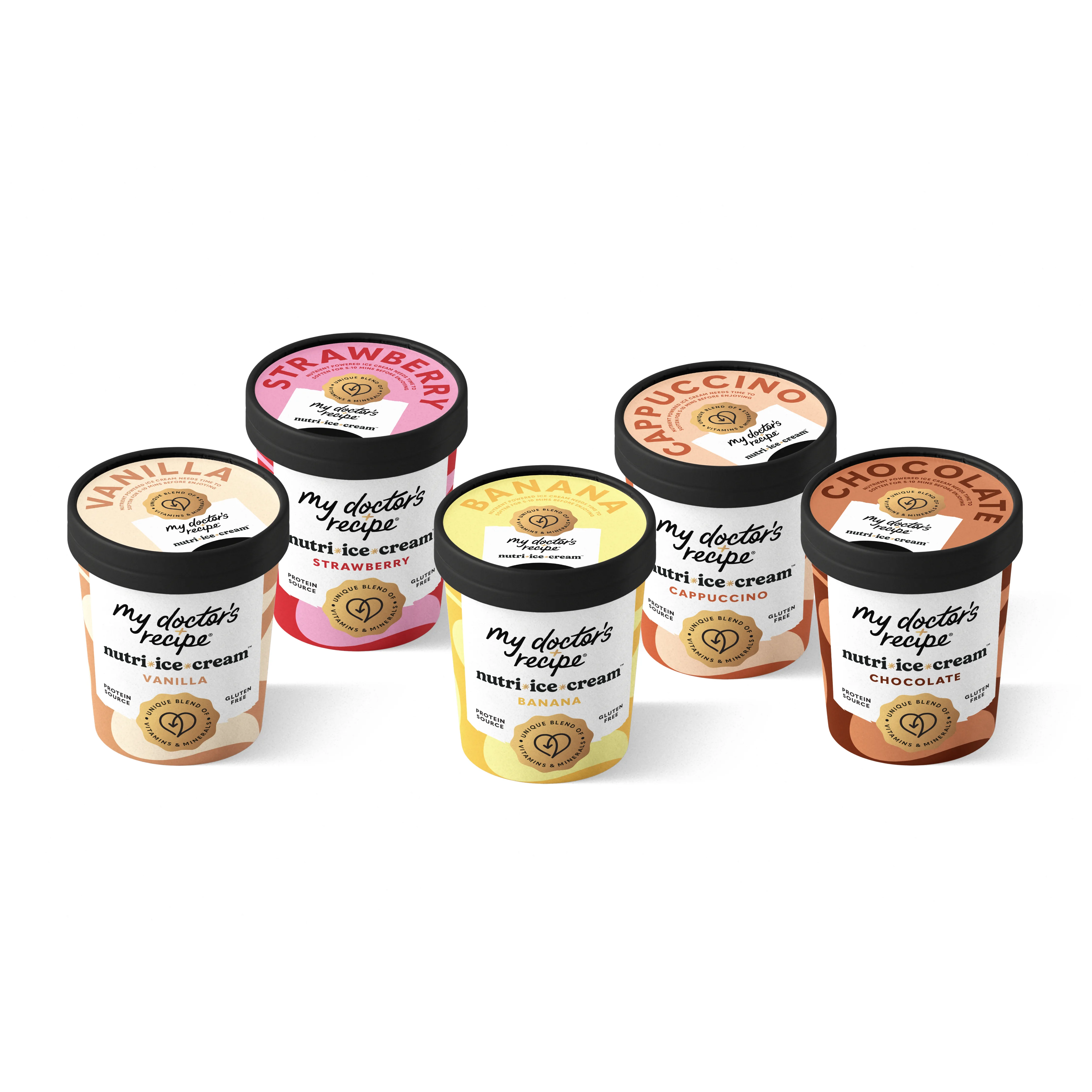 Putting the ‘treat’ into Treatment: Innovative New Fortified Ice Cream ...