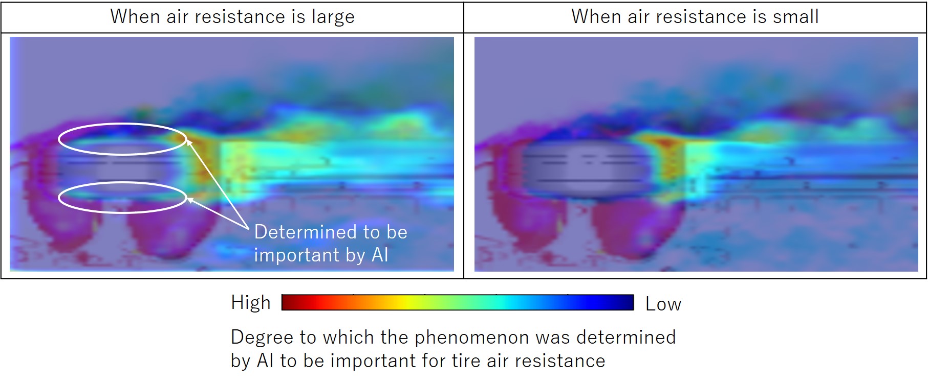 Sumitomo Rubber Develops ‘Tyre Aerodynamic Simulation’ | London Daily News