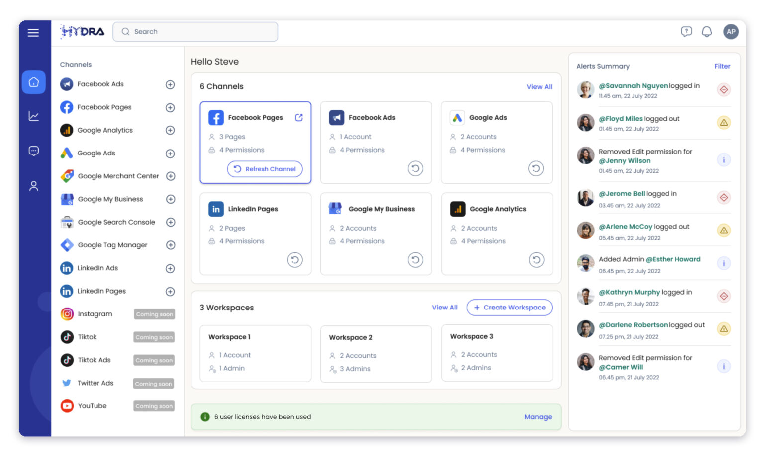 Hydra the game changing Cybersecurity Saas platform you didn't know you ...