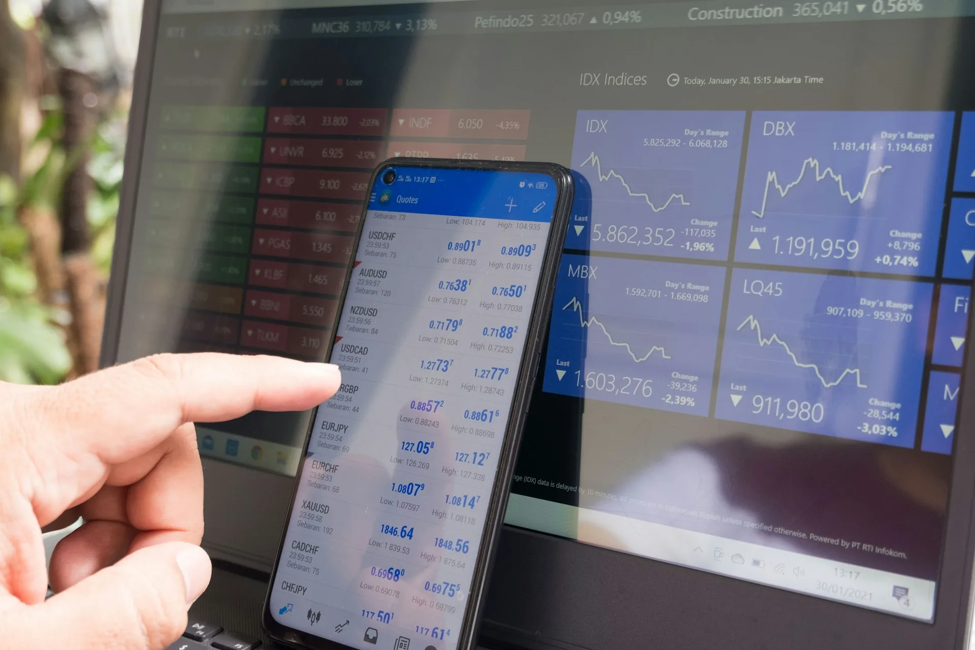 London s most successful forex traders London Daily News