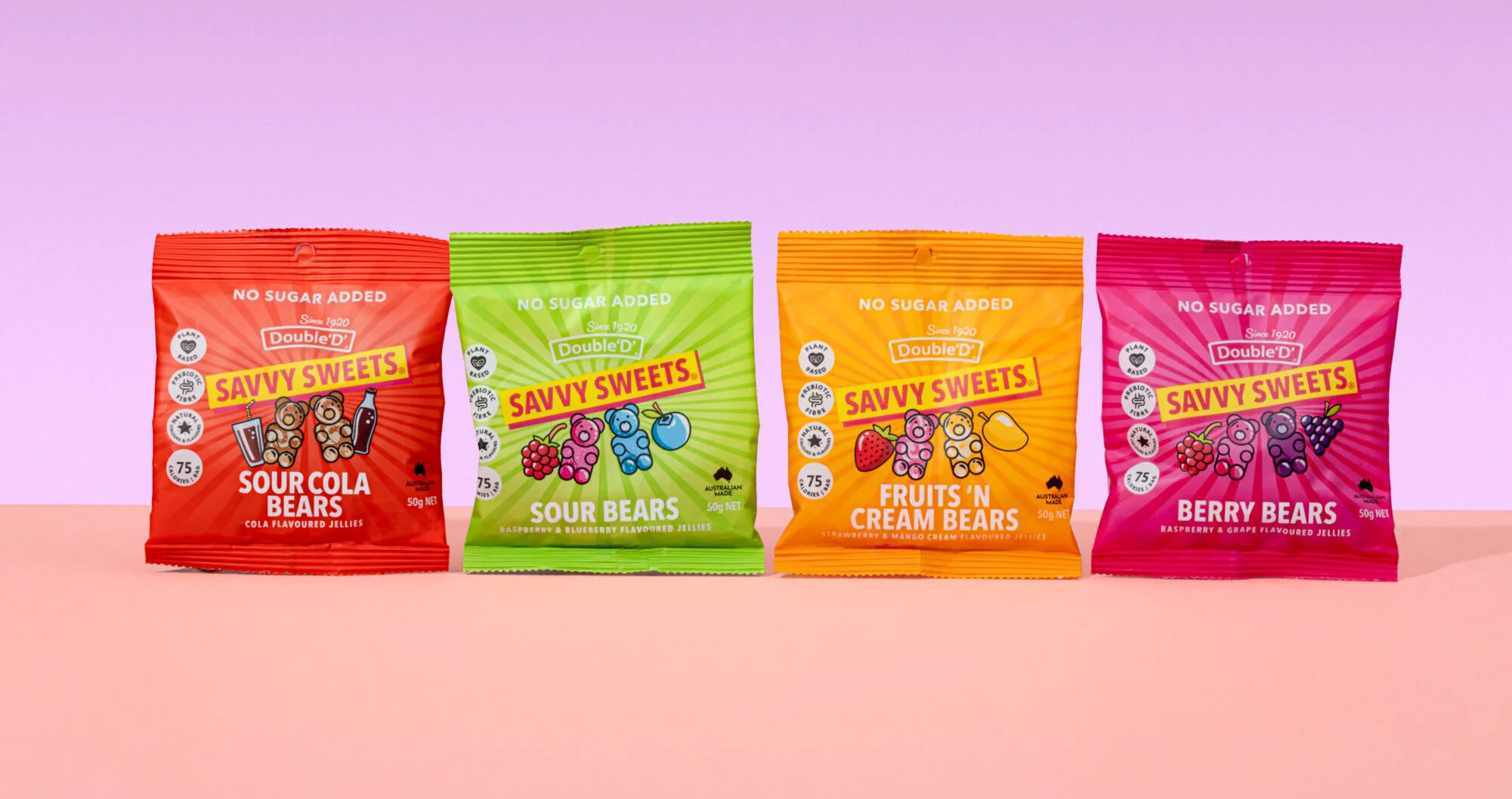 Savvy Sweets enters the gut-friendly, functional sweets fray | London ...