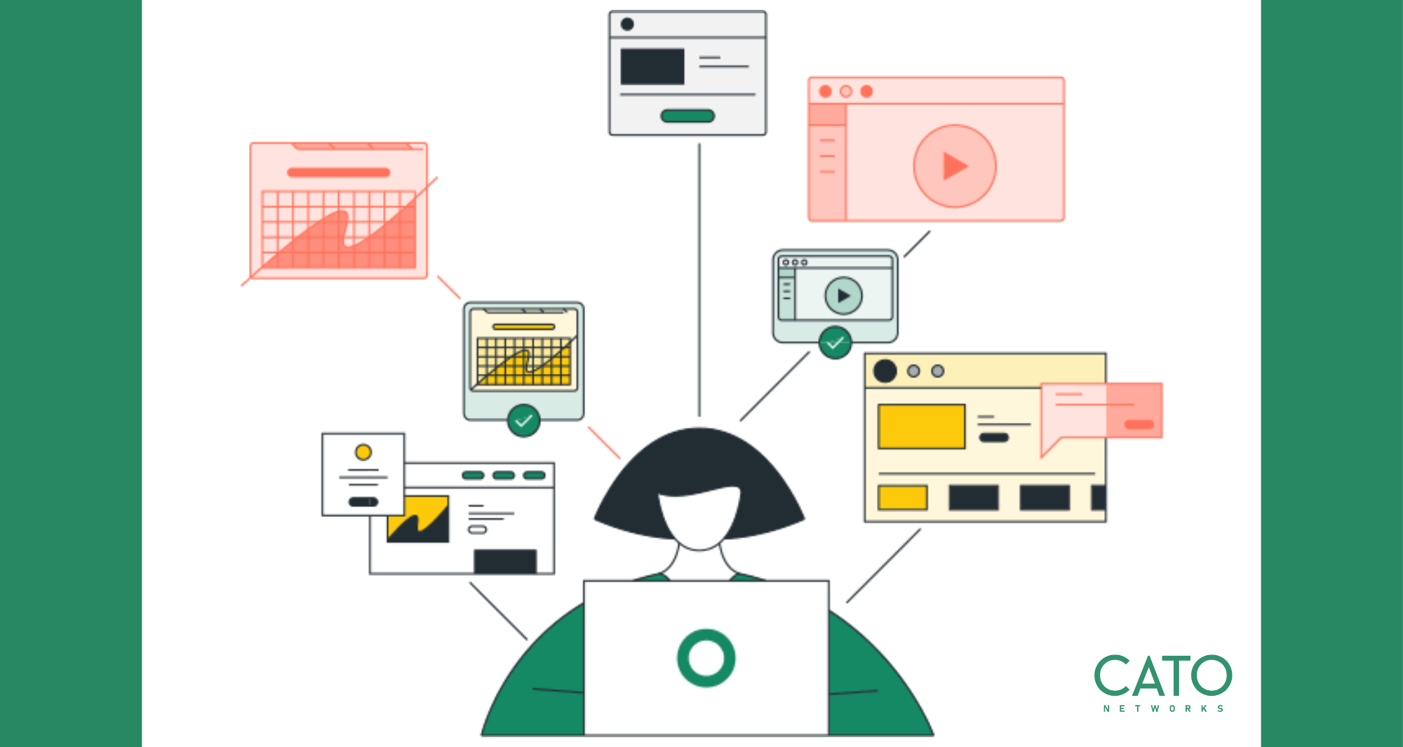 Cato unveils industry first AI-driven networking and security incident ...