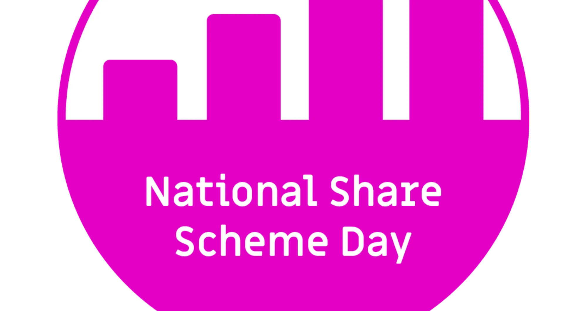 National Share Scheme Day: Interactive map reveals geographic ...