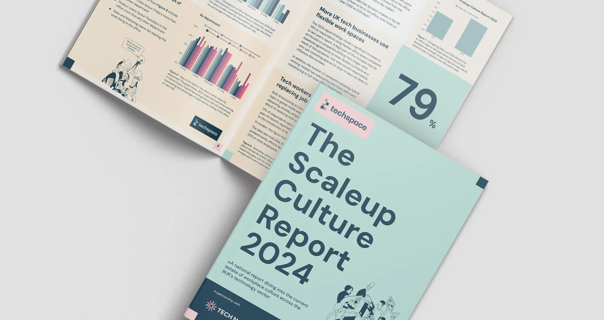 Techspace's 2024 scaleup culture report reveals a shift toward in ...