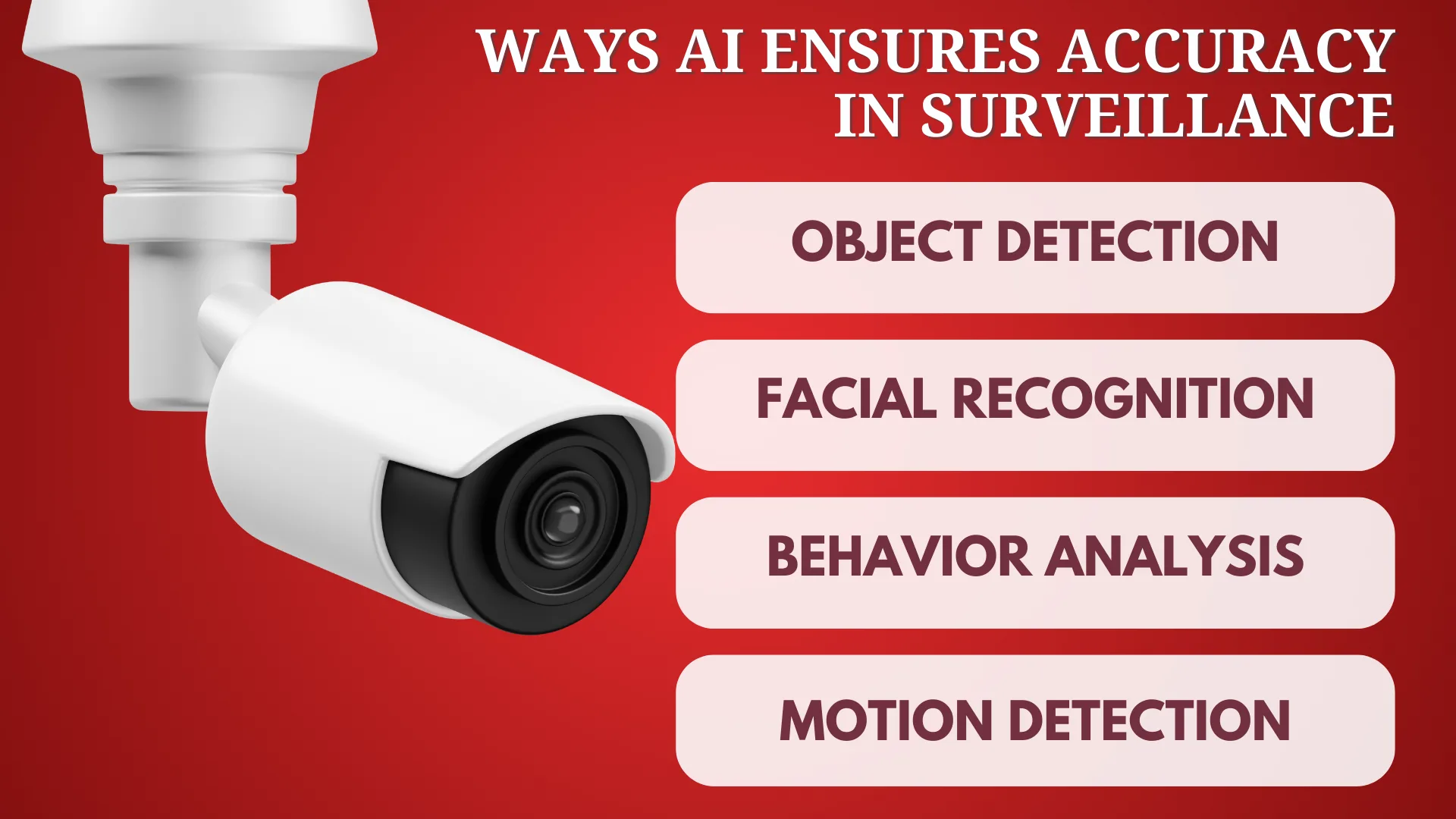 How AI enhances security camera monitoring accuracy | London Daily News