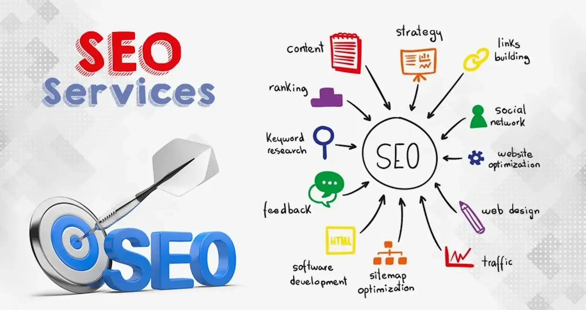 5 tools to enhance your SEO efforts | London Daily News