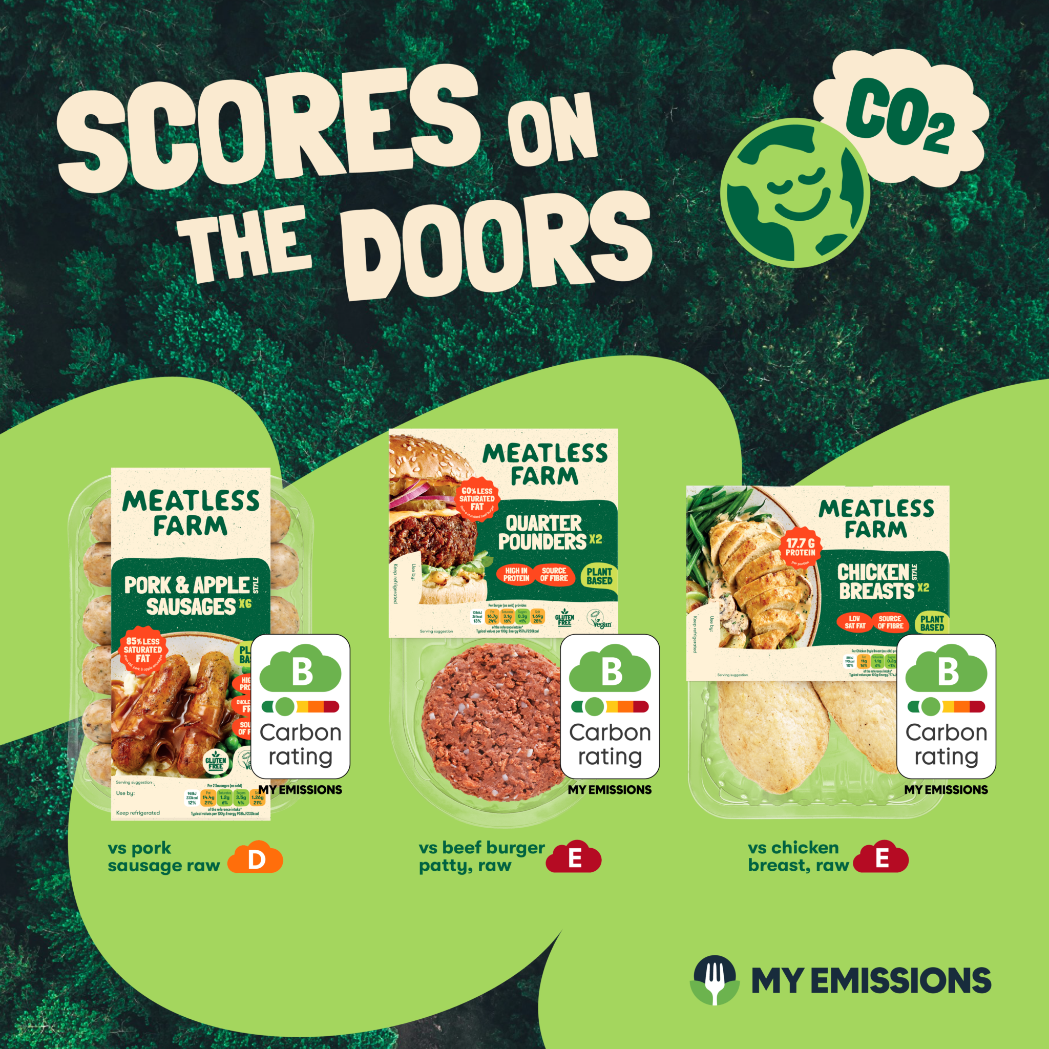 Poll reveals nearly 70% of meat eaters would ditch their beef burger to ...