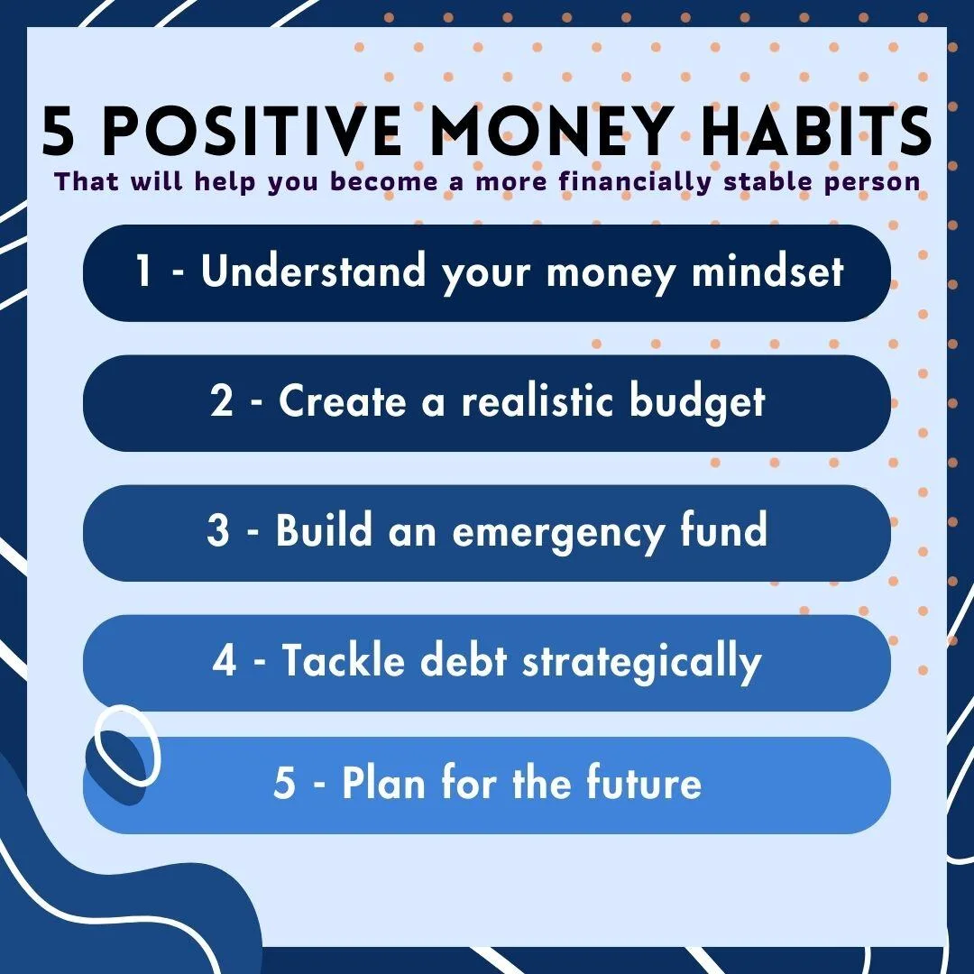 5 habits for a positive relationship with money | London Daily News