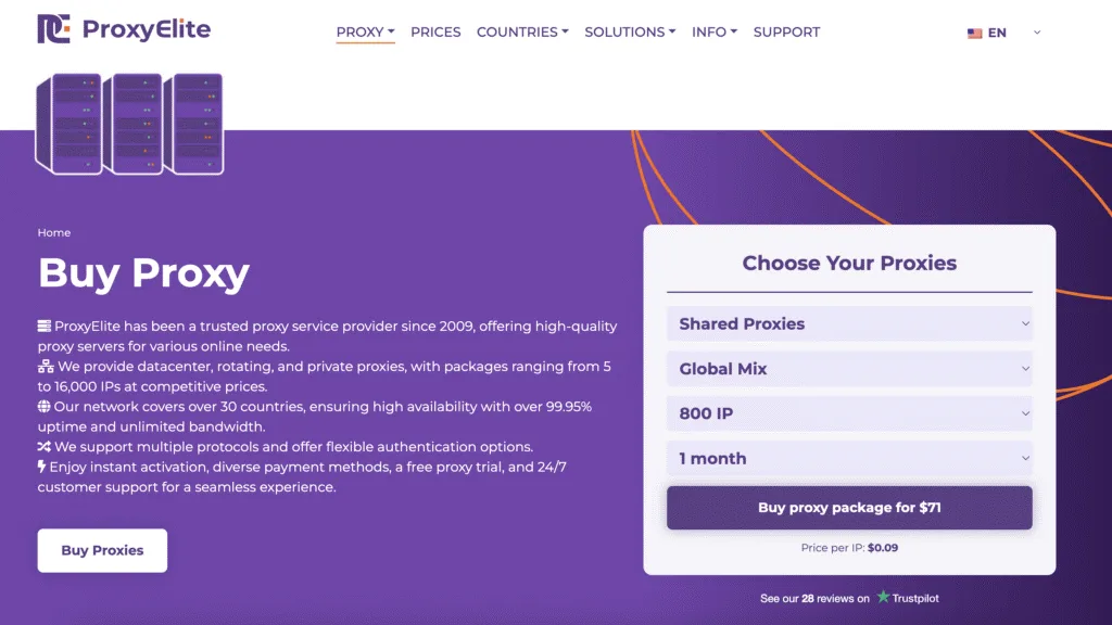 Review of the Best Proxy Servers in 2024 | London Daily News