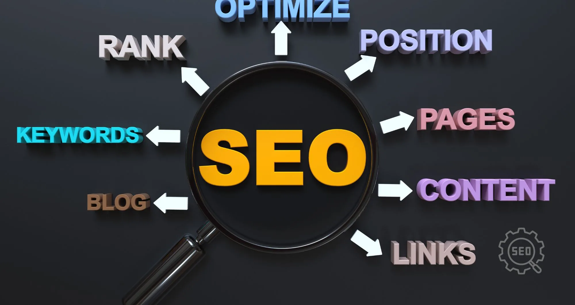 SEO in 2025: Navigating the future of Search Engine Optimisation | London Daily News