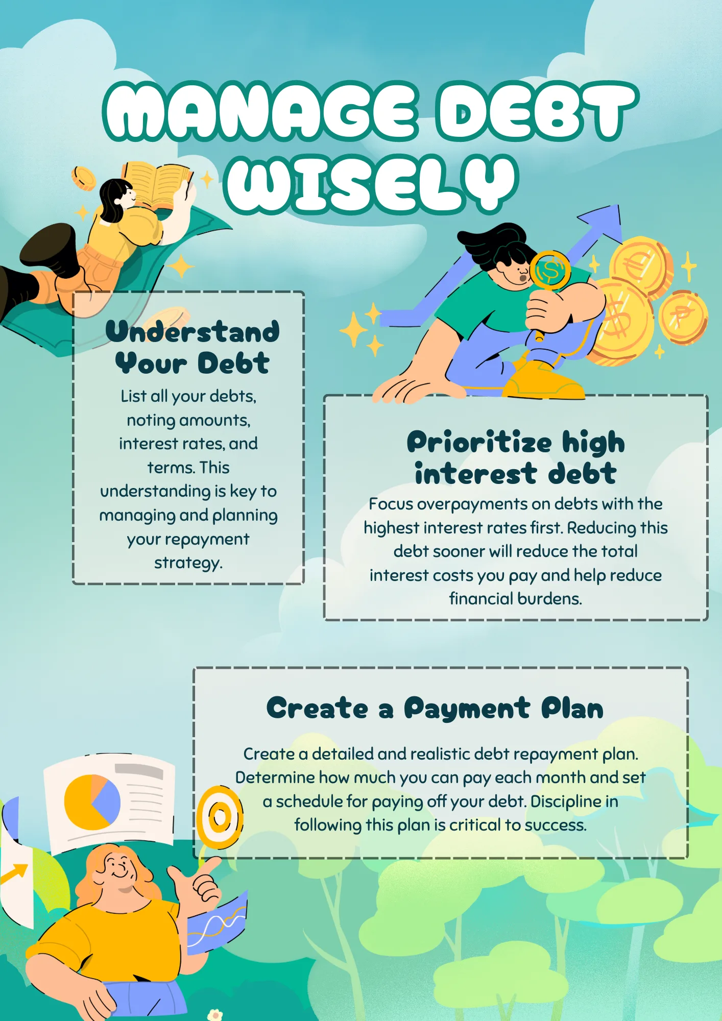 Top 6 benefits of using automated software for personal debt management ...
