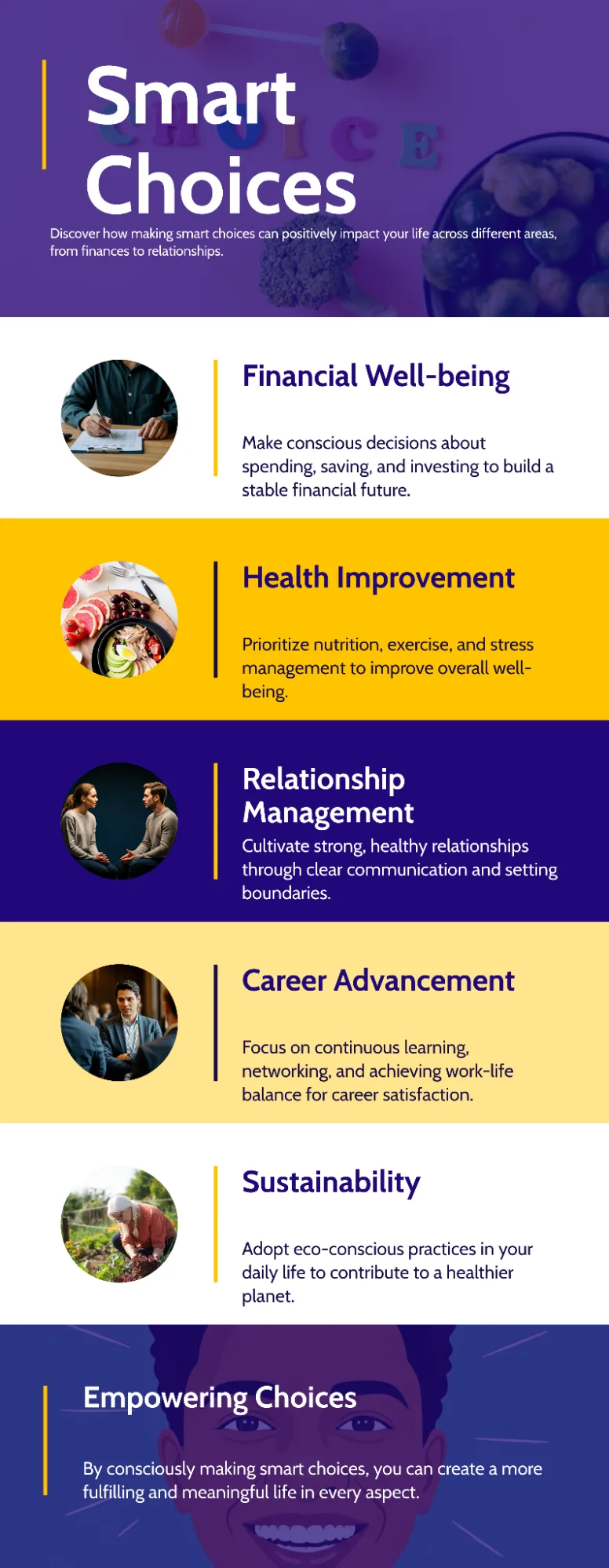 How smart choices can enhance your lifestyle | London Daily News