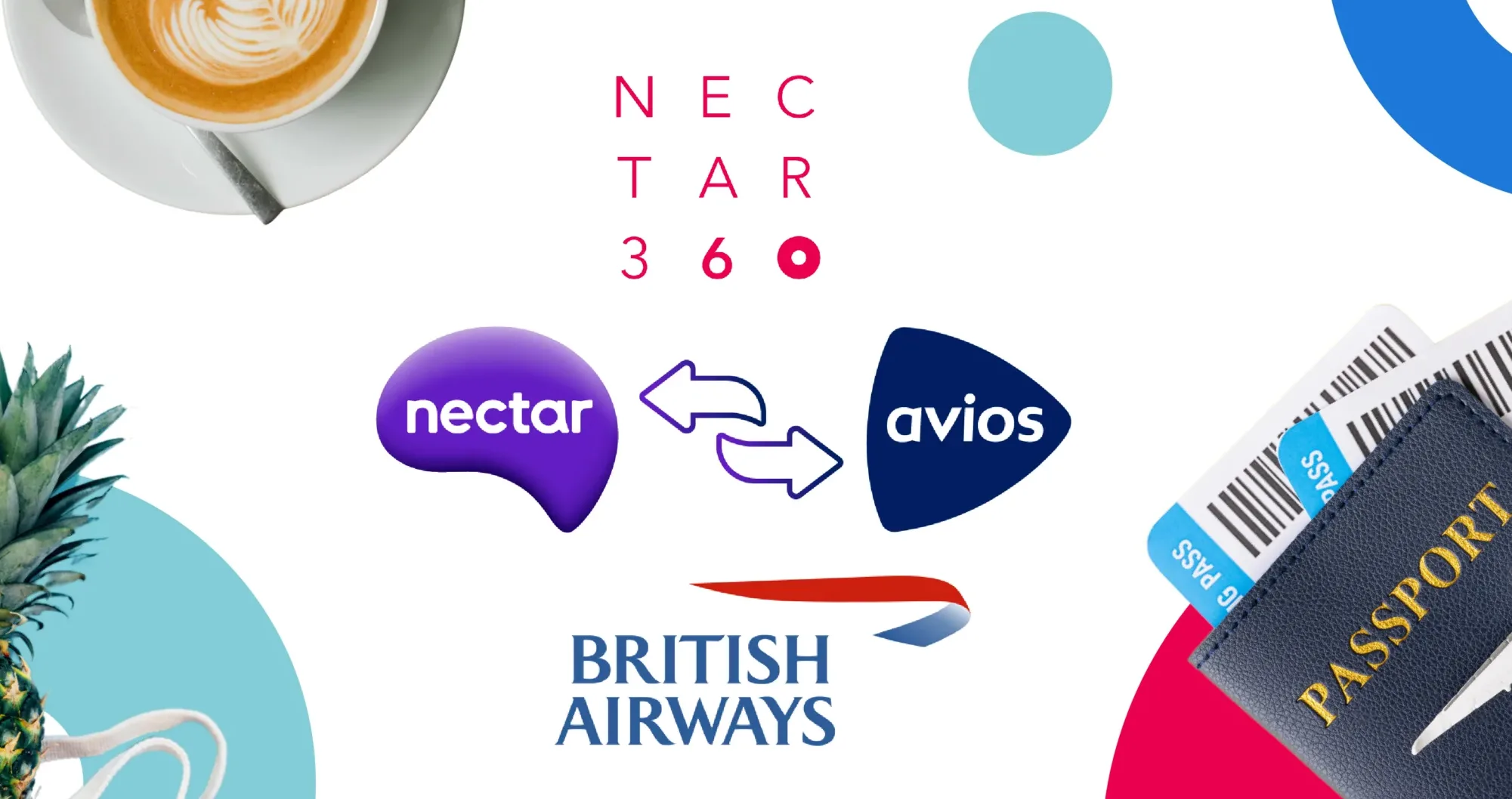 Nectar360 extends its award-winning Avios partnership with IAG Loyalty ...