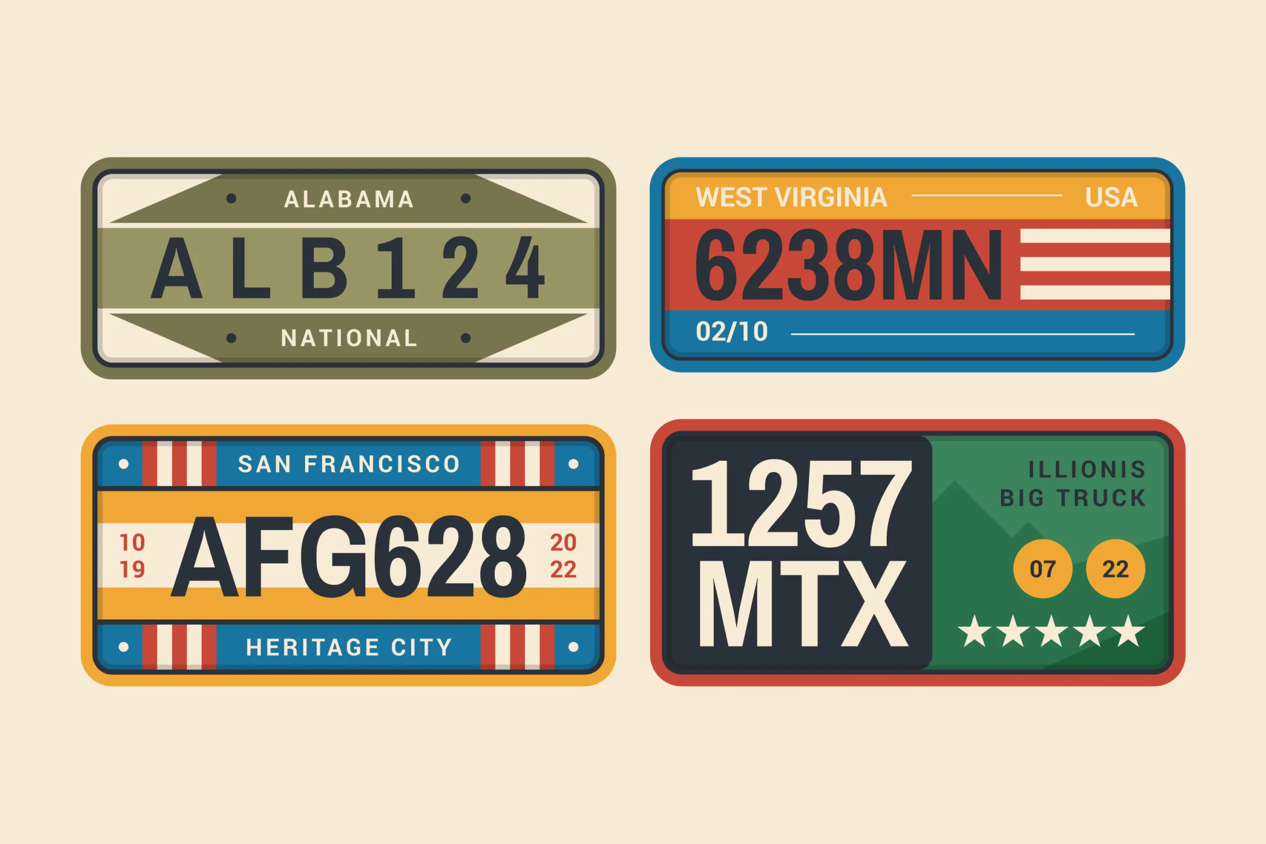 Understanding and managing your HGV plating certificate | London Daily News