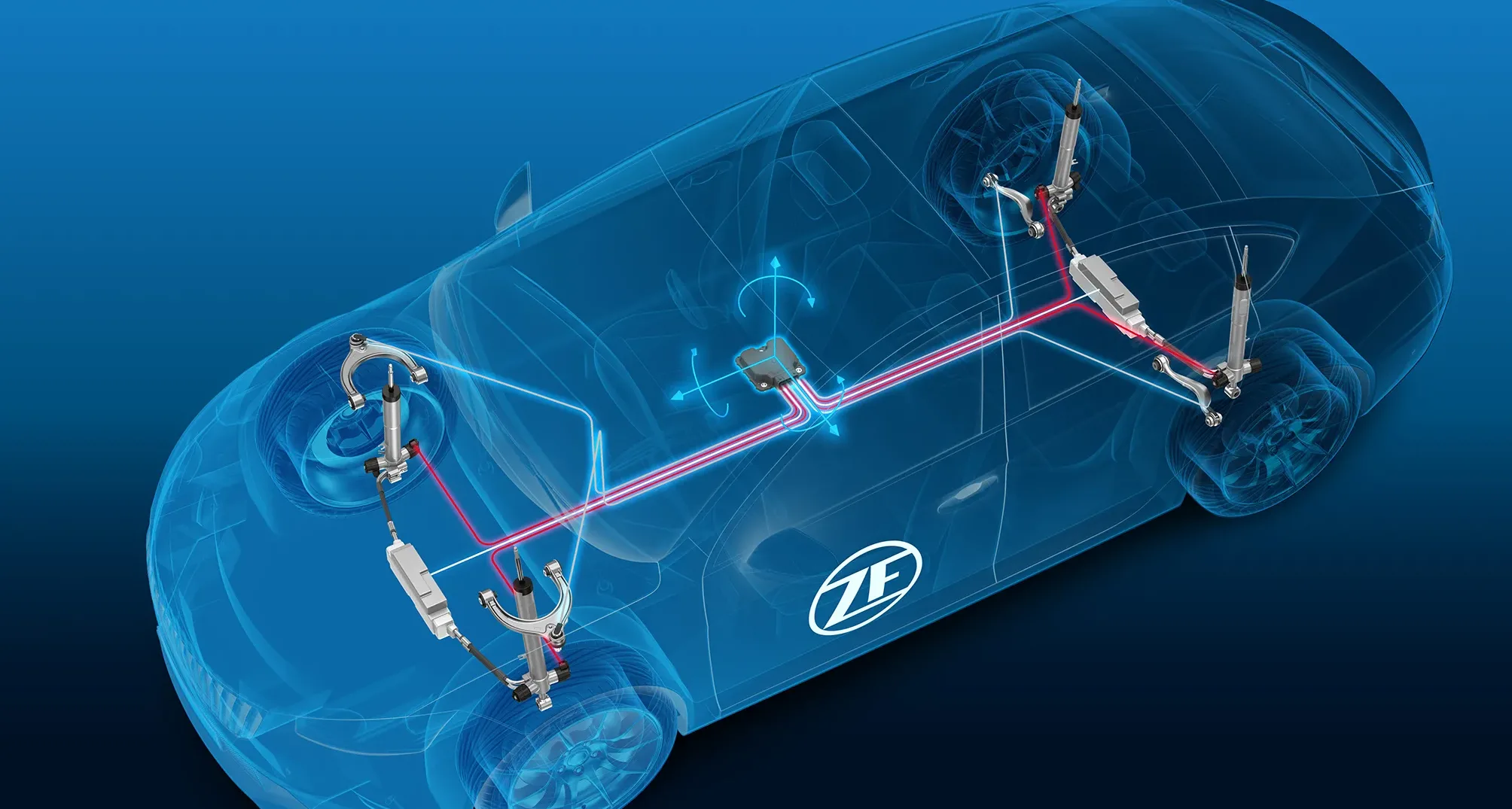ZF sMOTION active chassis dampers in serial production: Revolutionary ...