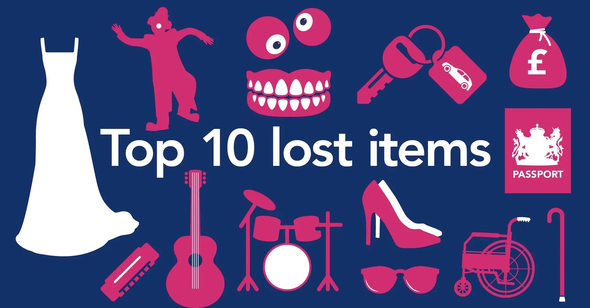 Prosthetic limbs to wedding dresses – Hull Trains reveals top 10 list ...