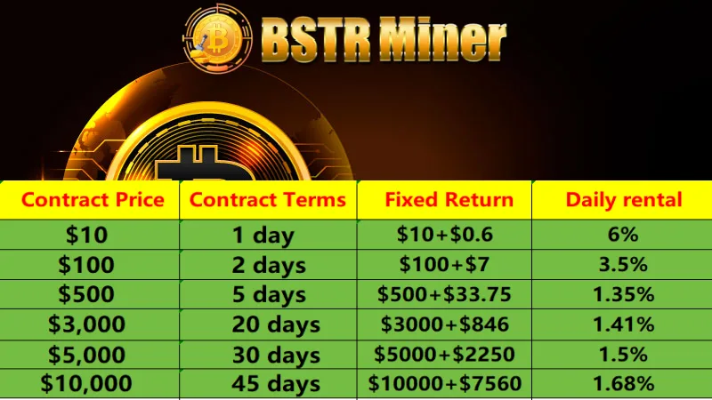 BSTR Miner machines lead the new global cloud mining economy and promote the new trend of ...