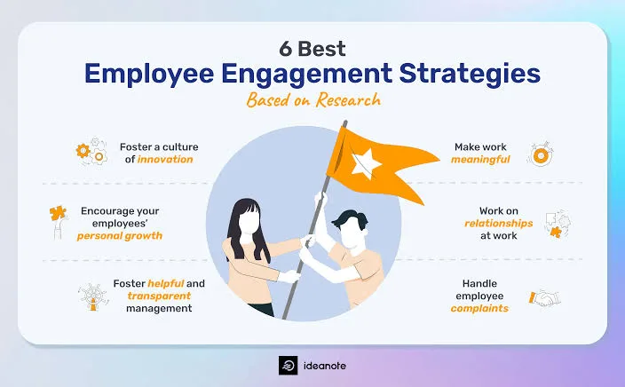 6 strategies for successful remote engagement | London Daily News