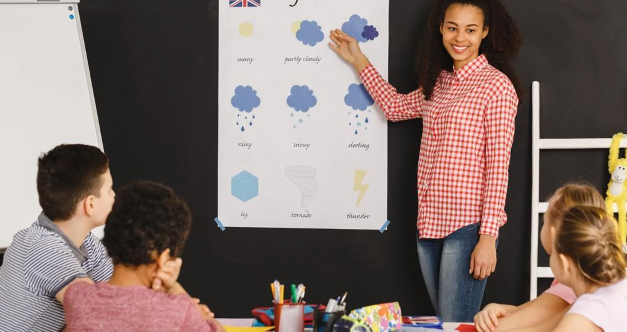 Empowering ELL students: Effective strategies and collaborative efforts ...