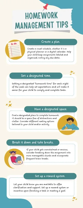 10 homework help tips every parent should know | London Daily News