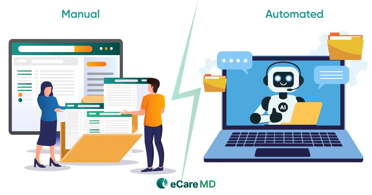 Transitioning from Manual to Automated CCM Documentation | London Daily ...