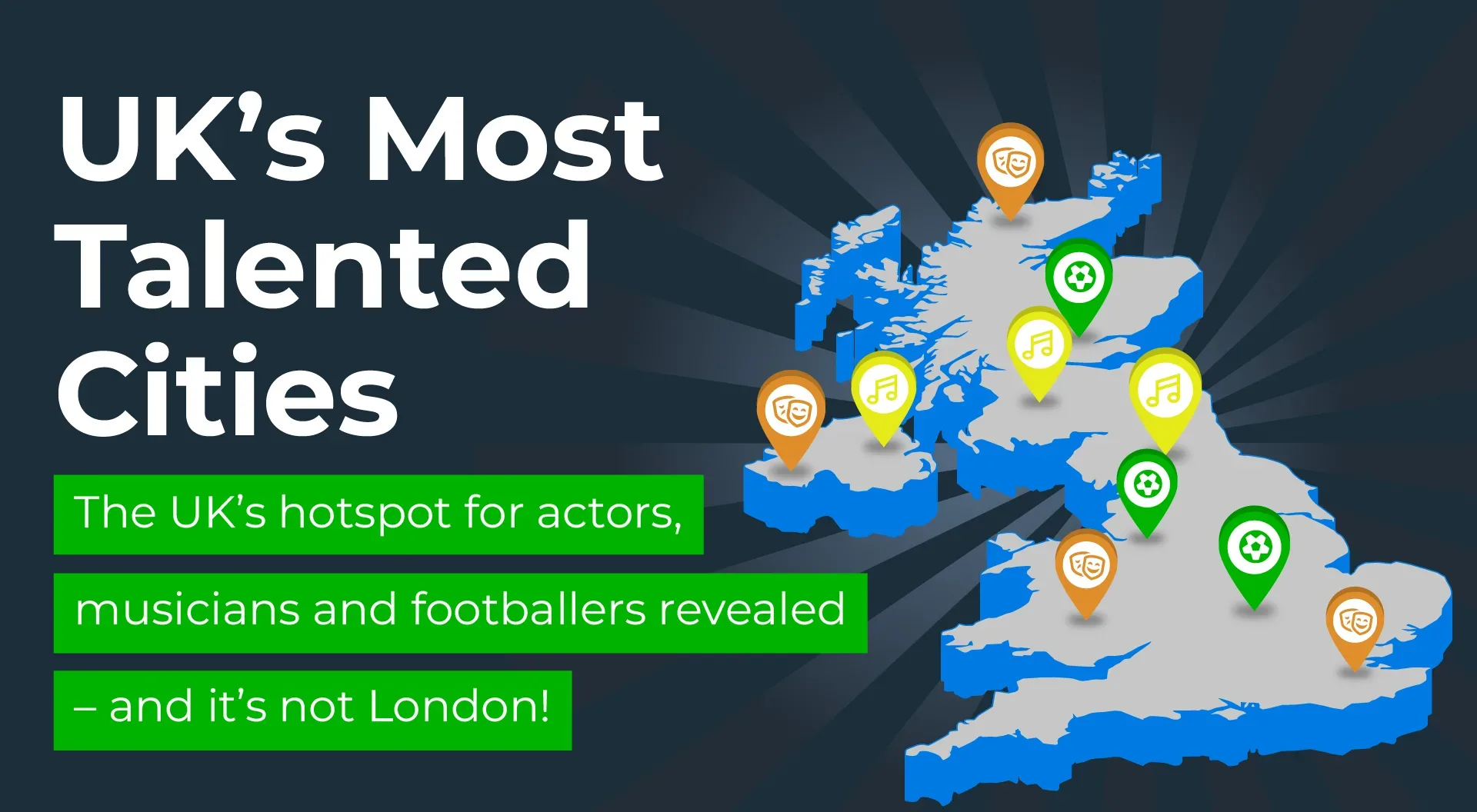 London officially named the 5th for producing musical talent | London ...