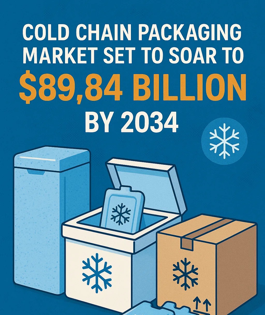 Cold chain packaging market set to soar to $89.84 billion by 2034 ...
