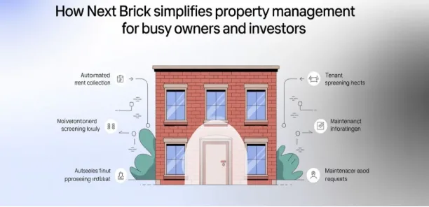 How Next Brick Simplifies Property Management for Busy Owners and ...