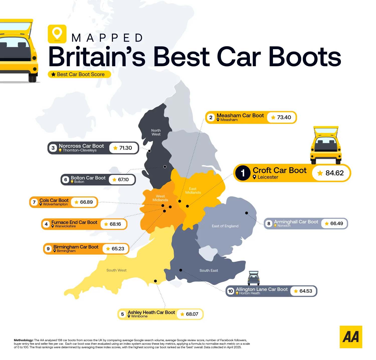 Brits aren’t snooty - we love a car booty! 2025’s best car boots ...