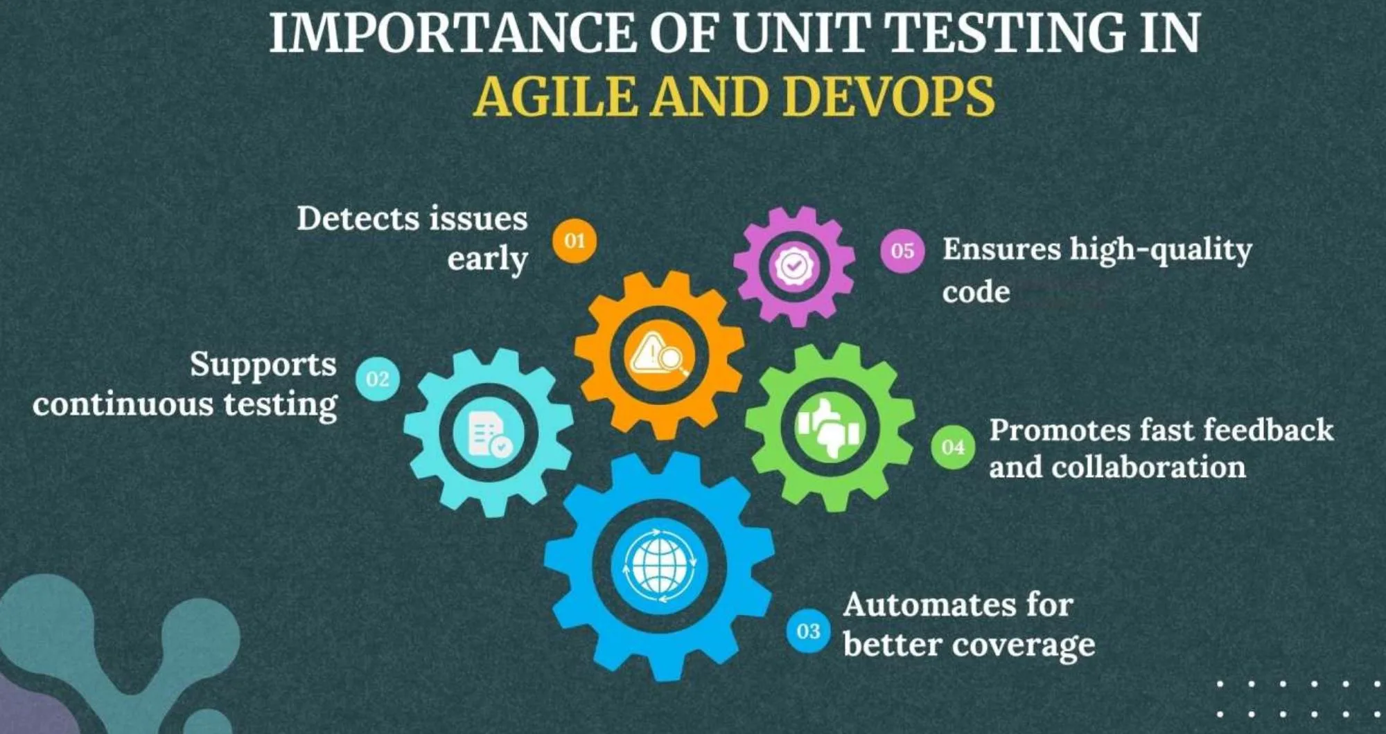 Why Are Modern Dev Teams Moving Towards Specialized Unit Testing Tools?