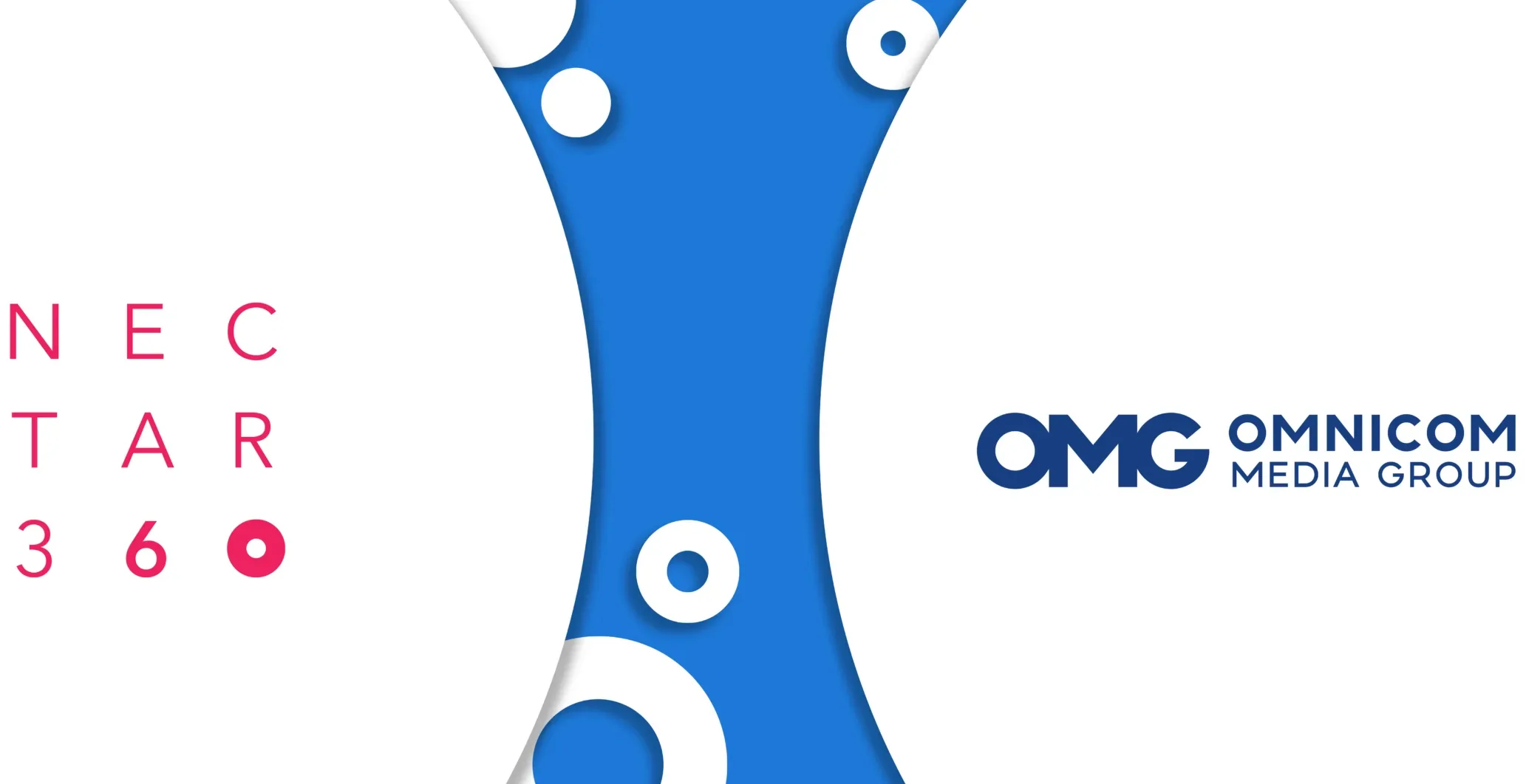 Nectar360 and Omnicom Media Group UK expand strategic partnership ...