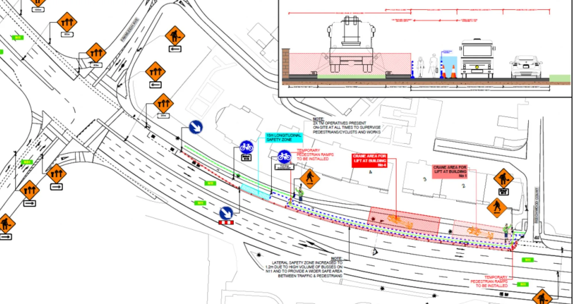 The Importance of a Traffic Management Plan in Construction Projects