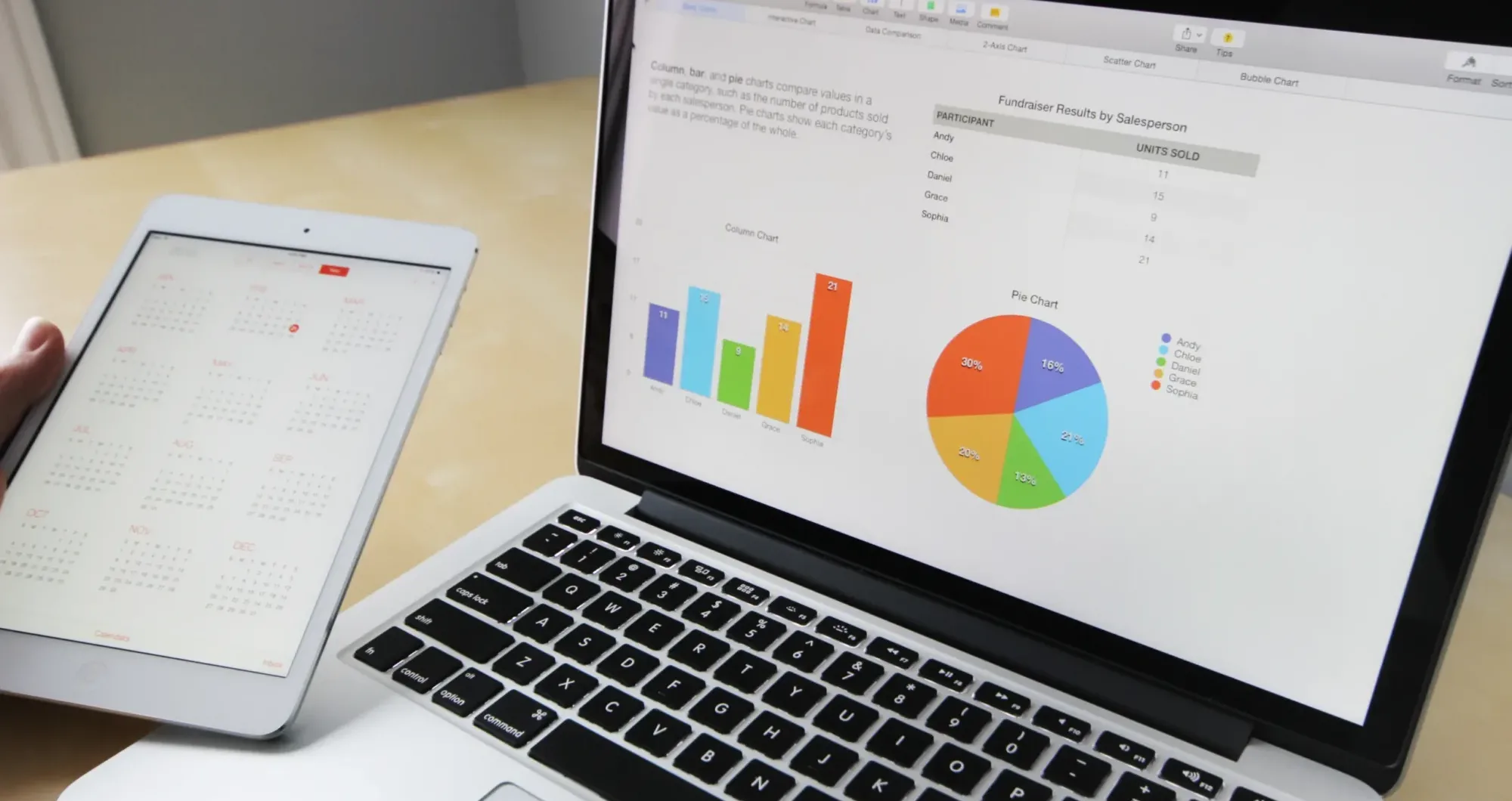 How to build a rental property analysis spreadsheet that maximises real ...