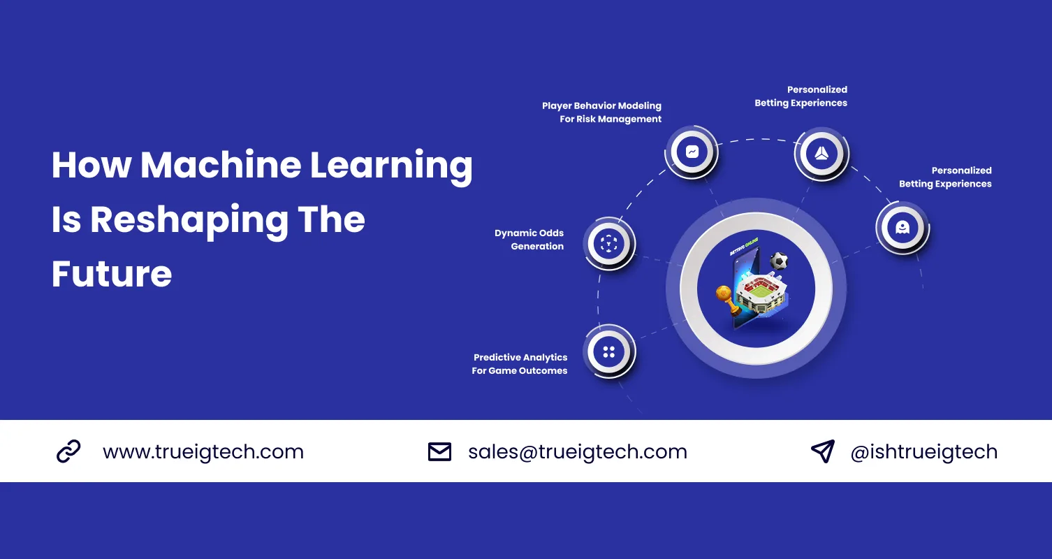 How Machine Learning is Reshaping the Future of Sports Betting?