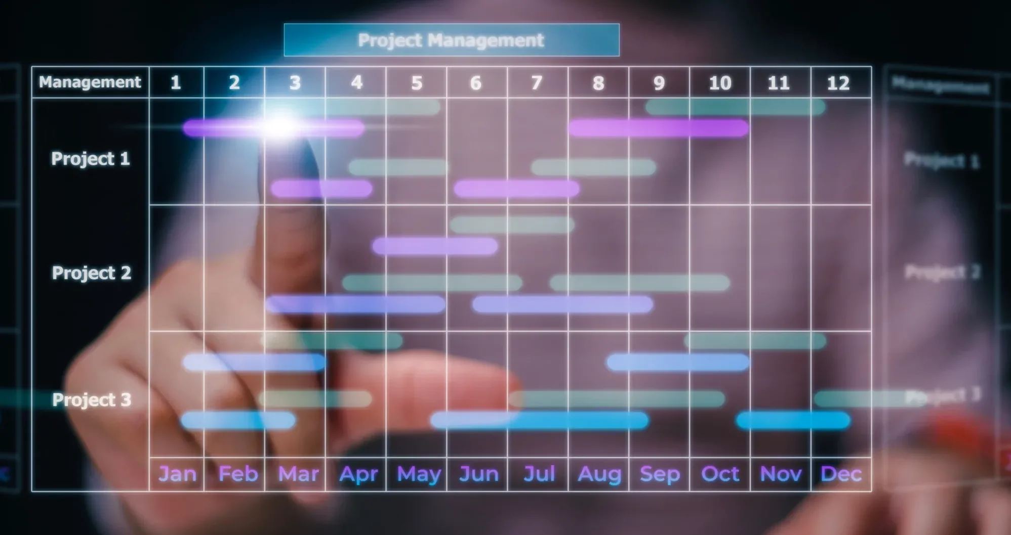 How AI scheduling software increases productivity and reduces cost | London Daily News