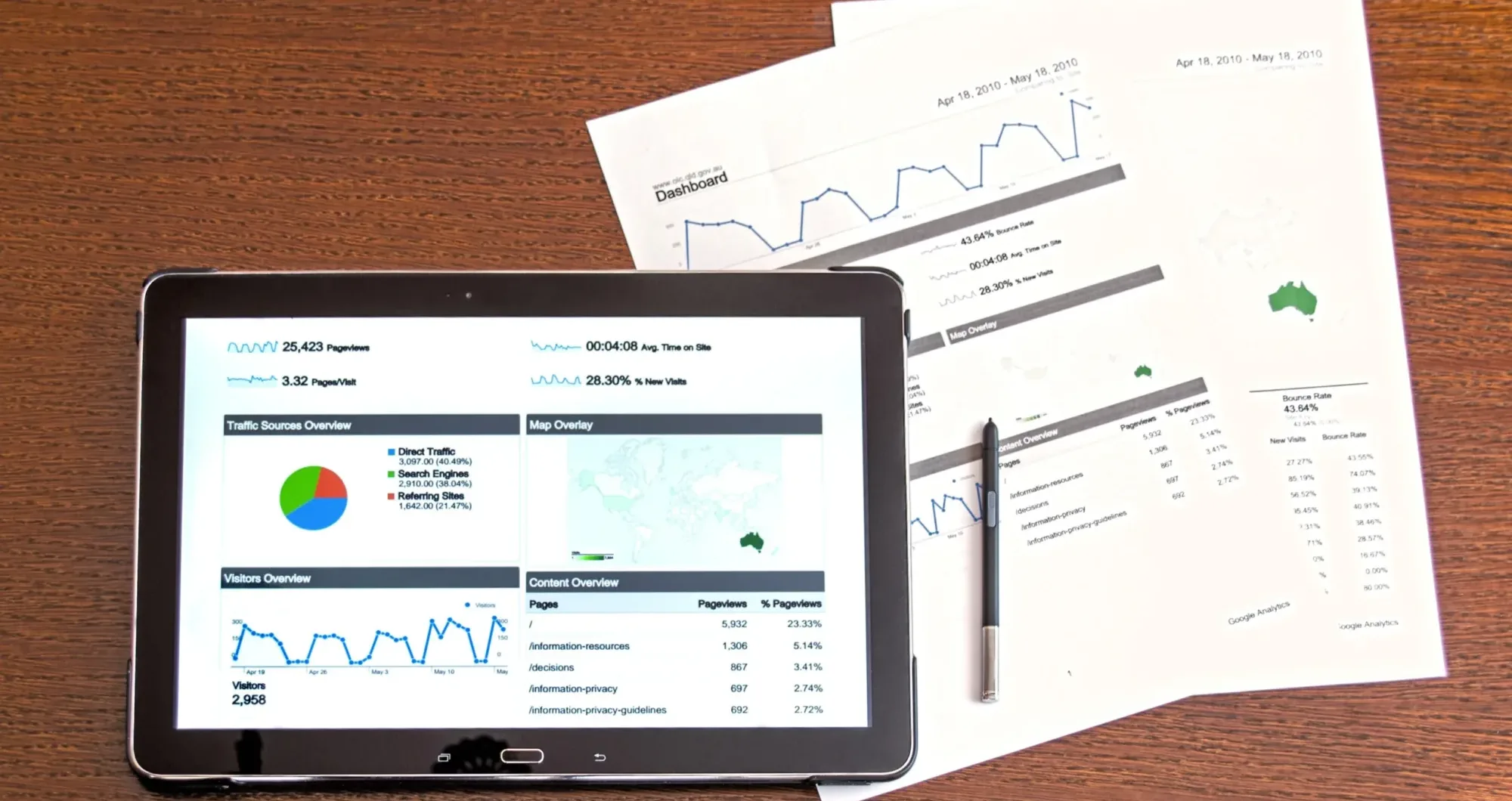 Big data and the rise of Cloud Analytics | London Daily News