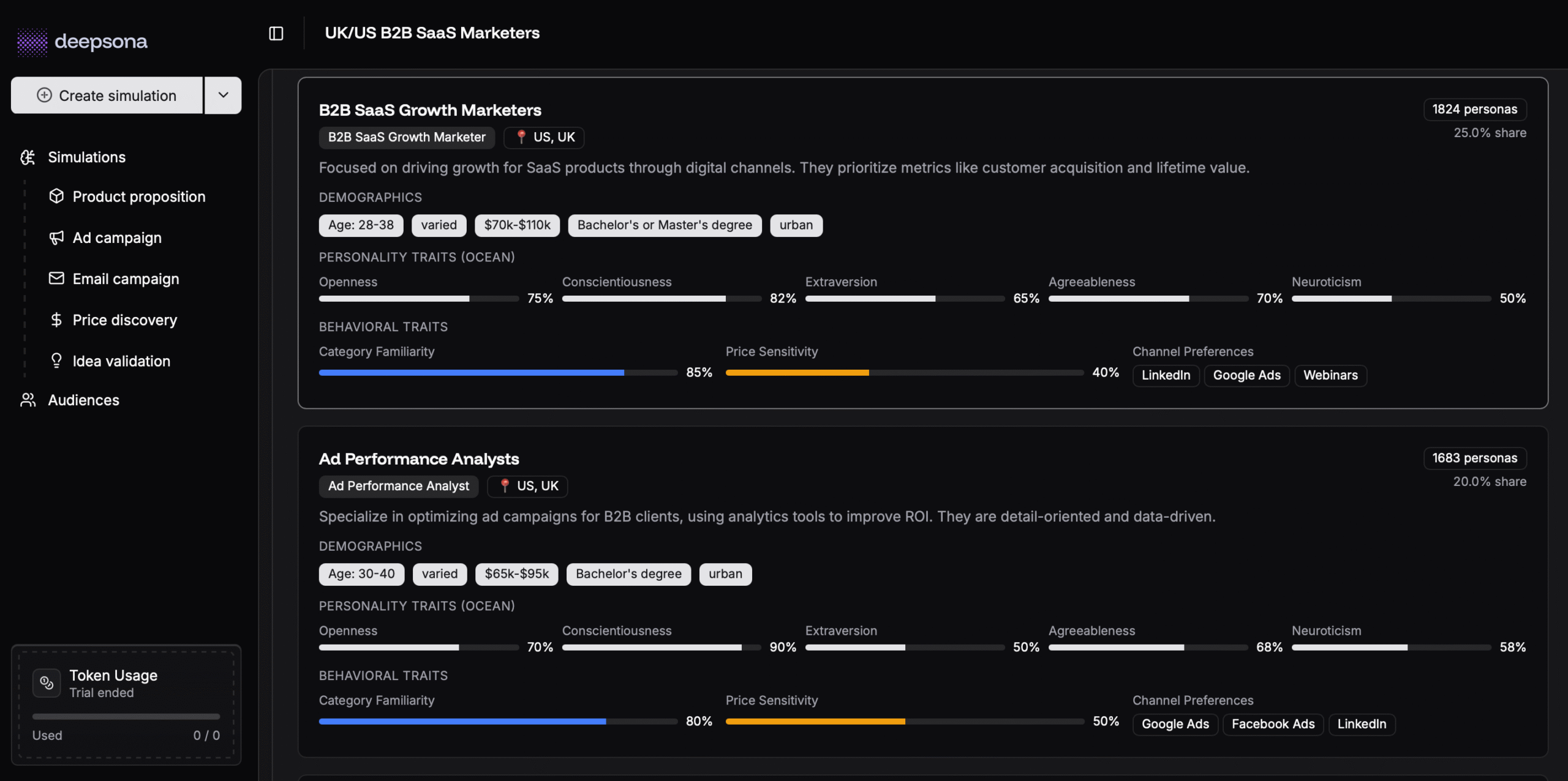 Deepsona launches synthetic audience platform, revolutionising ...