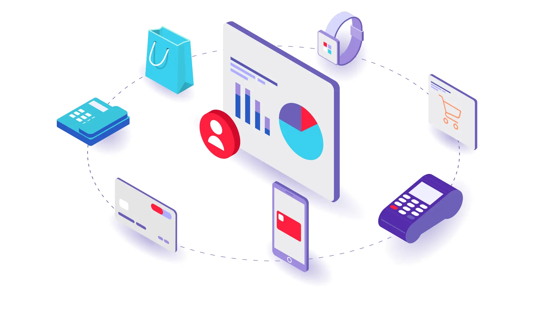 Modern Omnichannel Payment Systems Explained