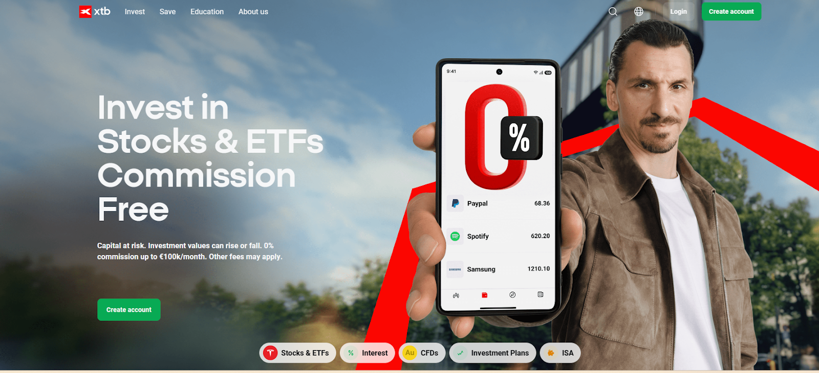 Top 3 trading platforms for beginners in the UK [2026] | London Daily News