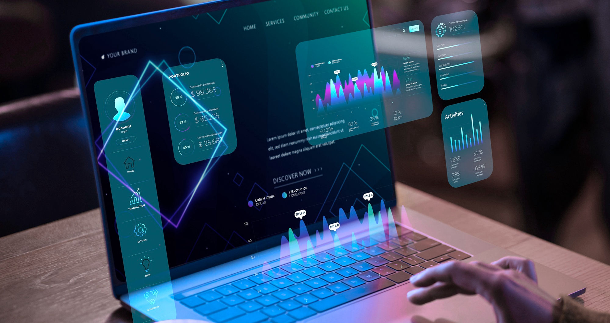 5 AI software solutions transforming business operations in 2026 ...