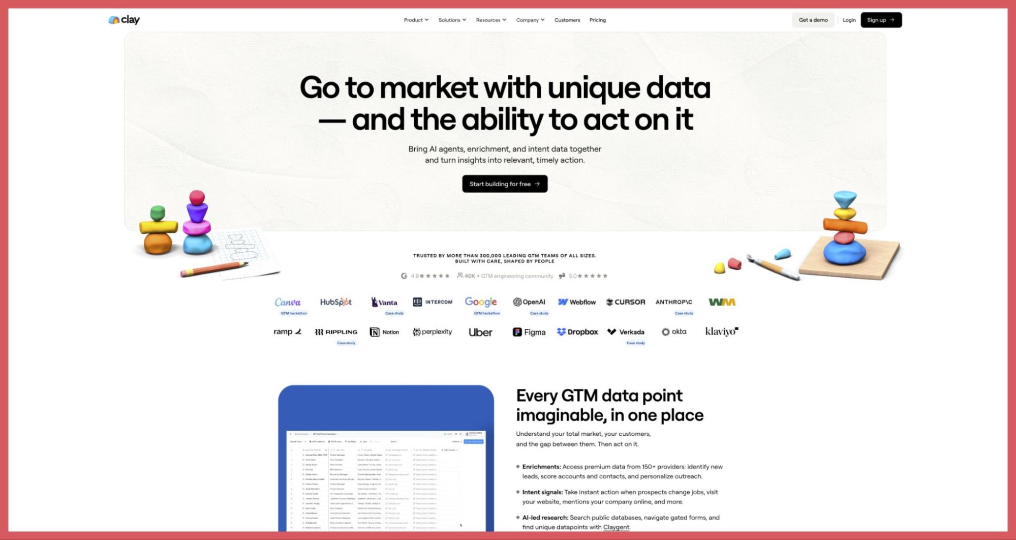 Best UI/UX design agencies for startups & SaaS products | London Daily News