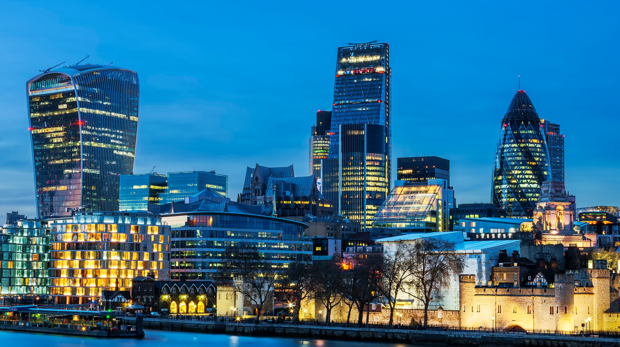 London leads UK for AI-driven profitability | London Daily News