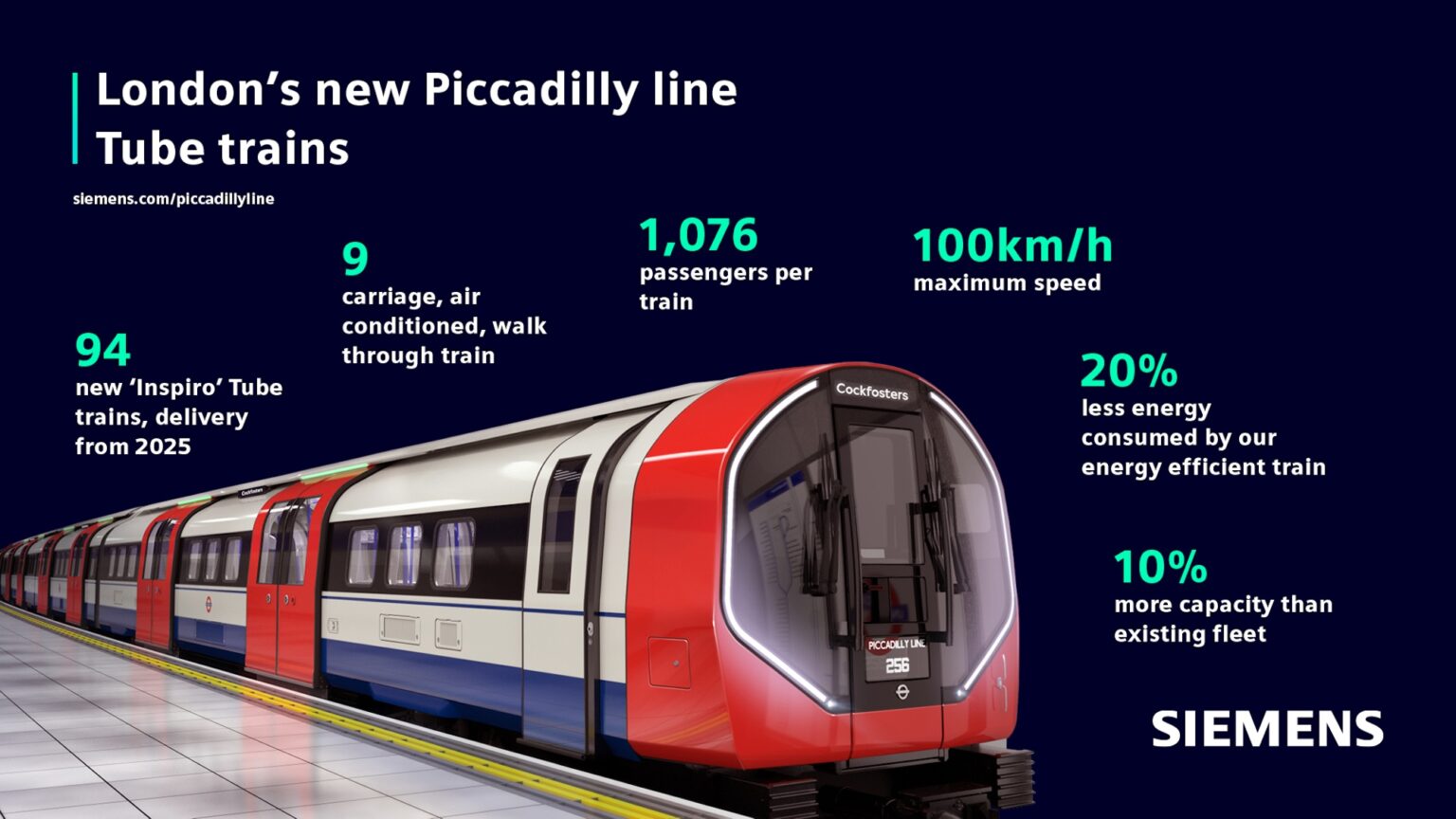New air‑conditioned Piccadilly line trains begin passenger service ...